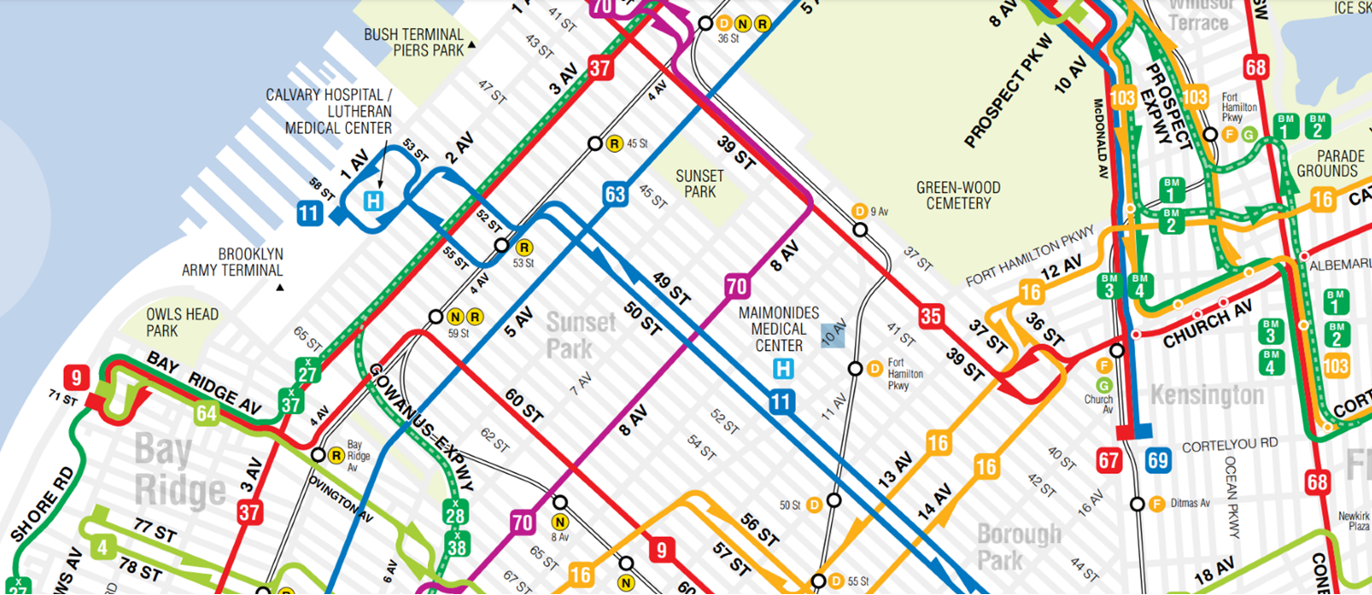 Getting Around Sunset Park BID Getting Around Sunset Park BID